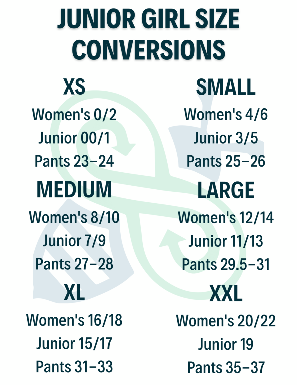 Tagging Instructions - Wee Trade Carolinas